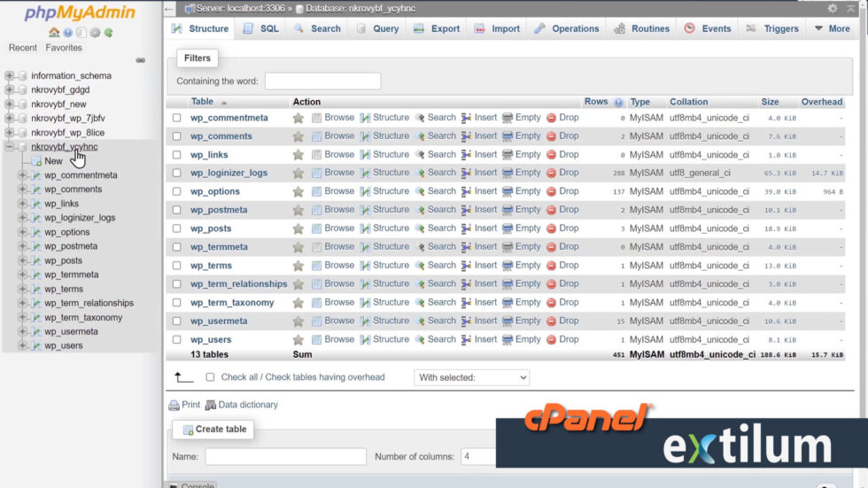 Export a Database - cPanel • Extilum Knowledgebase
